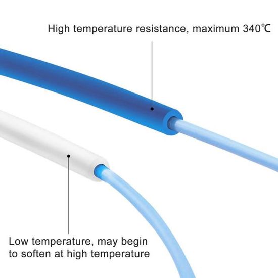Qiilu Kit de tubes PTFE Kit de Tube PTFE raccords de coupe-tuyau PE ...