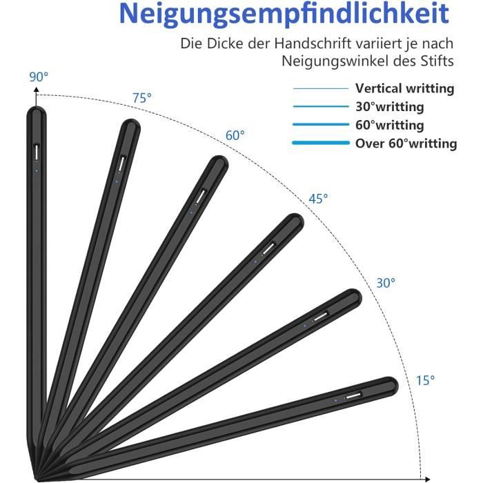 Stylet Pour Ipad(2022-2018), Apple Pencil Avec Rejet De La Paume Et ...