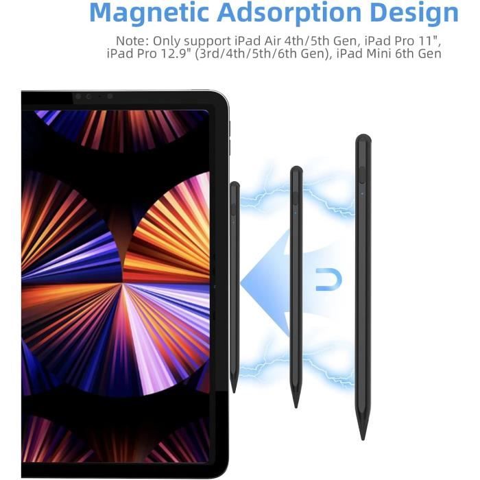 Stylet Pour Ipad(2022-2018), Apple Pencil Avec Rejet De La Paume Et ...