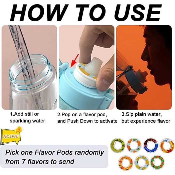 Gourde Pod Airs-Up S aveur Pour Dosettes Gourde Bouteille d 'eau Sport ...