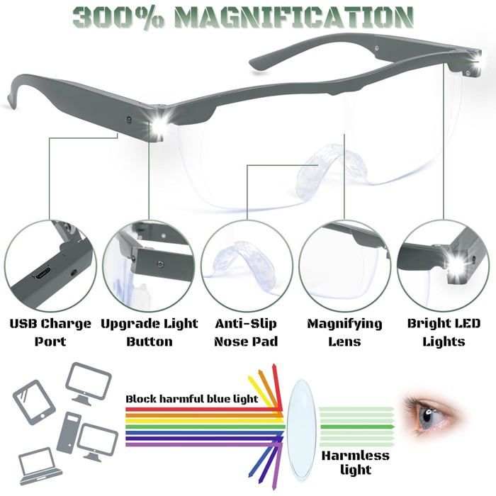 NZQXJXZ Lunette Loupe Grossissante avec Lère, 300% Loupe de Lecture, Loupe Grossissante LED ...