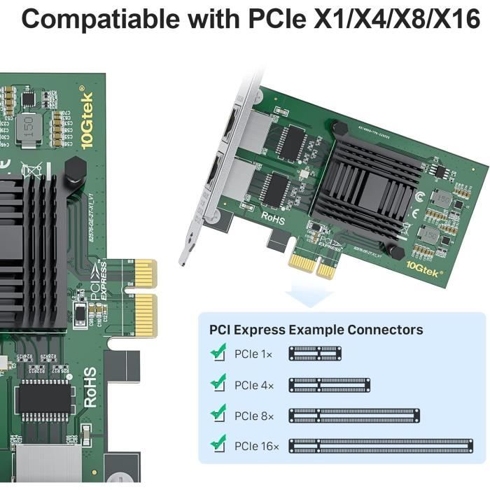 ® Carte Réseau Gigabit Pcie Pour Intel E1G42Et - 82576 Chip, Dual Rj45 ...
