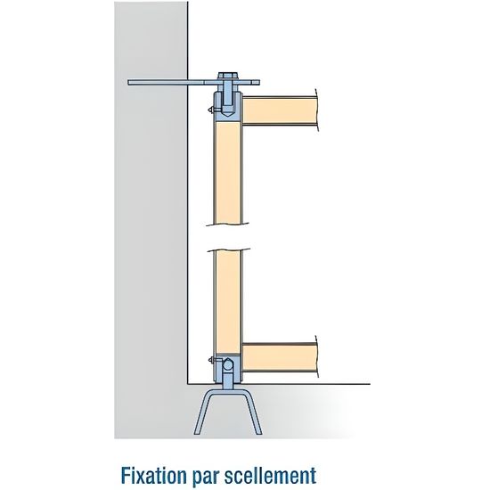 Pivot pour portail metallique série 100 CLEMENSON INDUSTRIE PIVOT.430 ...