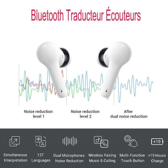 M6 Bluetooth Écouteurs Traduction instantanée 127 Langues Traducteur ...