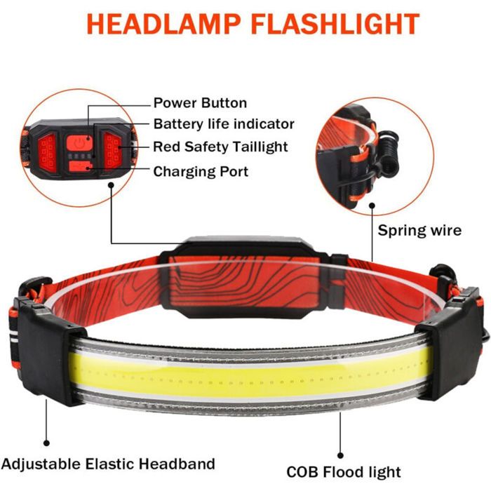 Lampe frontale LED haute luminosité, légère et étanche, idéale pour la ...