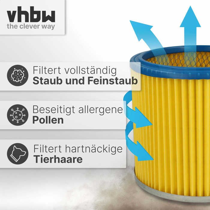 Vhbw 10x filtre à cartouche compatible avec Rowenta RU 04, RU 01, RU 02 ...