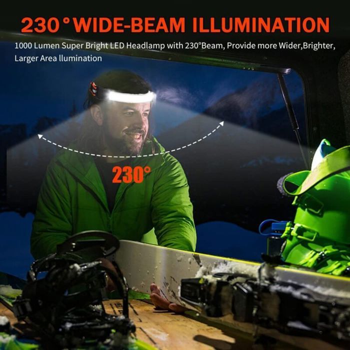 Lampe frontale LED haute luminosité, légère et étanche, idéale pour la ...