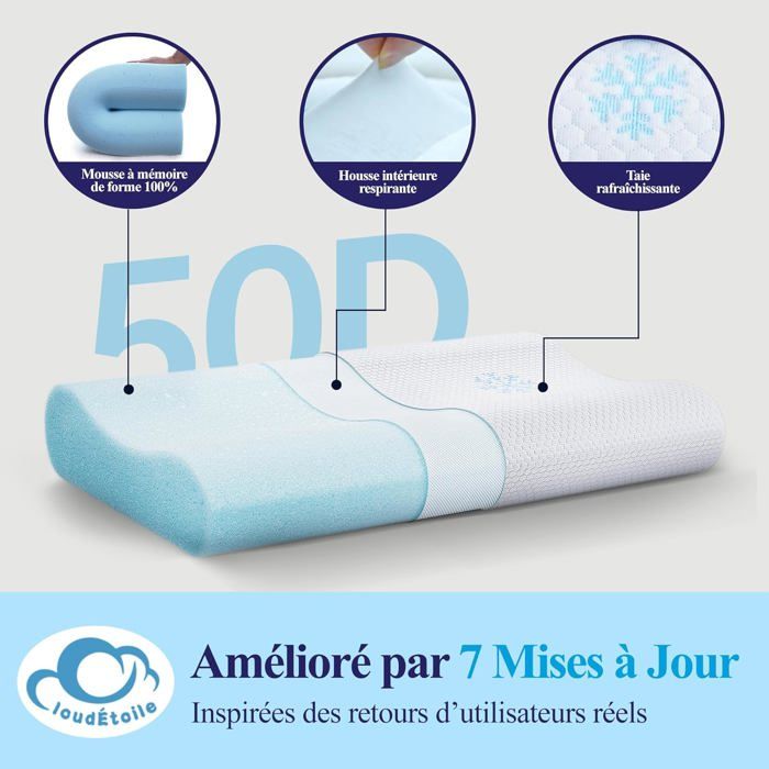 Oreiller Ergonomique Cervical Coussin - Orthopédique Oreiller à Mémoire ...