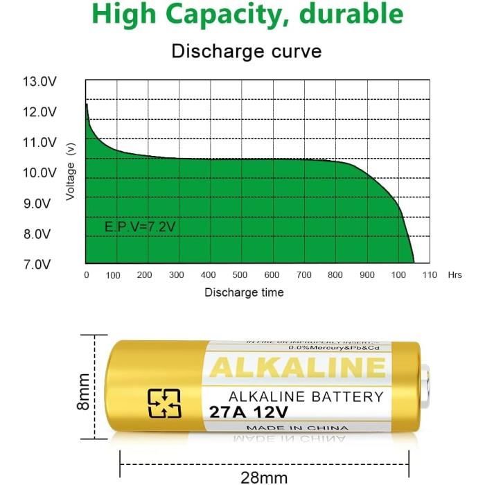Piles A27 12V 27A 12 Volts Alkaline Batterie MN27 V27A 10 pièces, sans ...