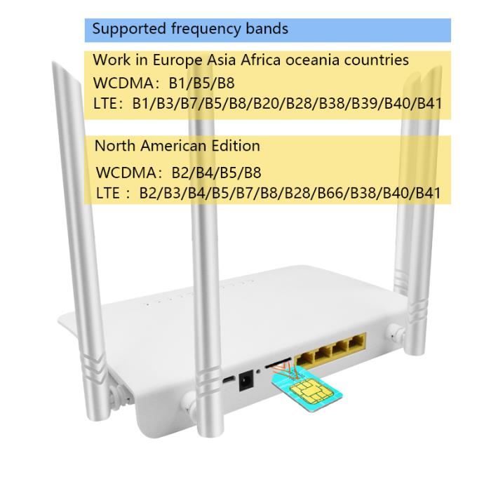 Routeur HT-WR859N UE-EATPOW-Routeur sans fil 4G, Epicard, Hotspot ...