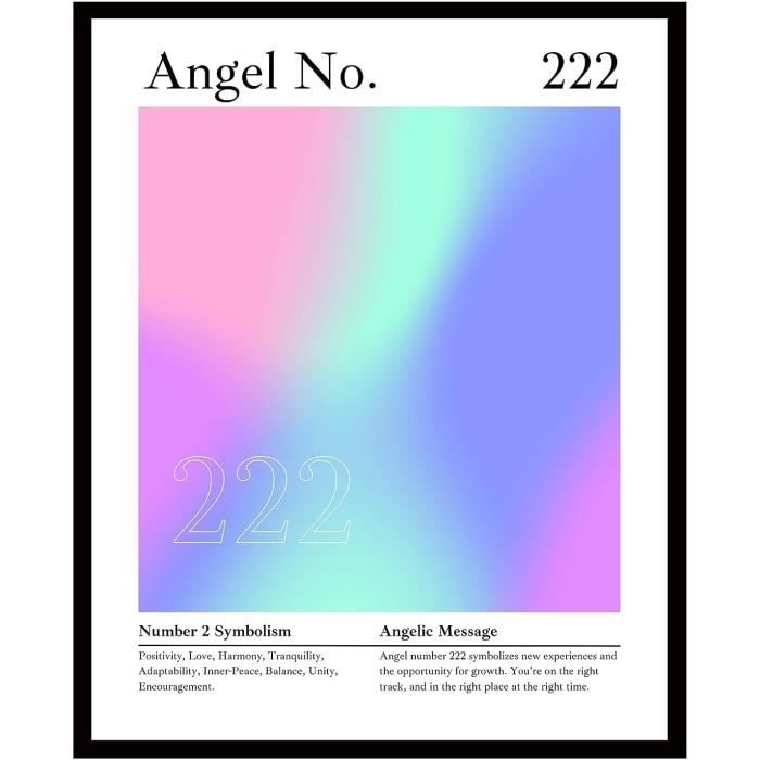 Posters Aura Pour Chambre - Poster Esthétique - Numéro D'Ange - Poster ...