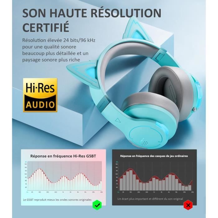 Hecate G5Bt Cat Casque de jeu sans fil, microphone antibruit, oreilles ...