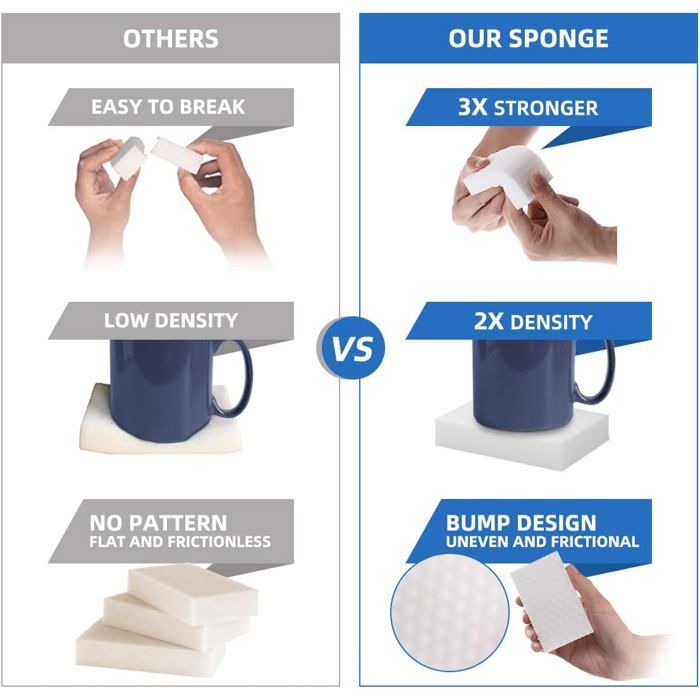 Eponges Magiques, Pack de 36 Gomme Magique, 2X Extra Densité Effaceur ...