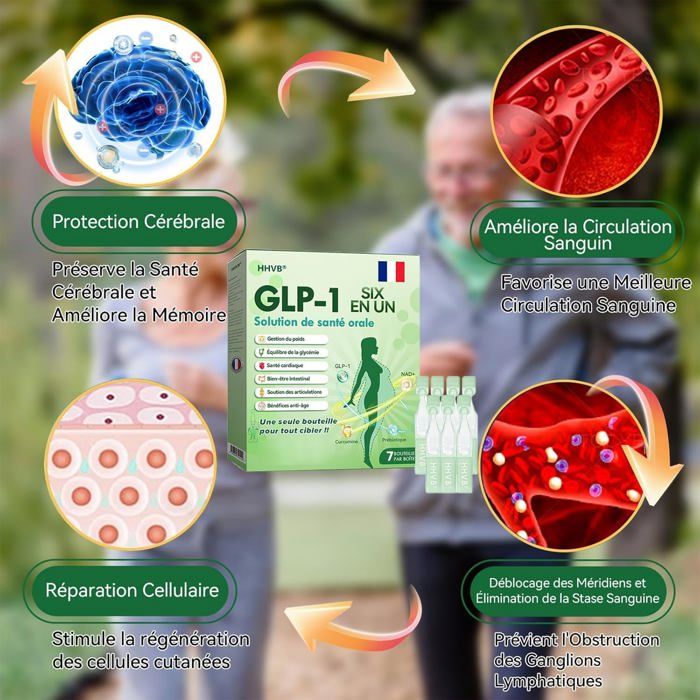 GLP-1 Six In One Health Solution, Professional Glp-1 Oral Liquid, HHVB ...