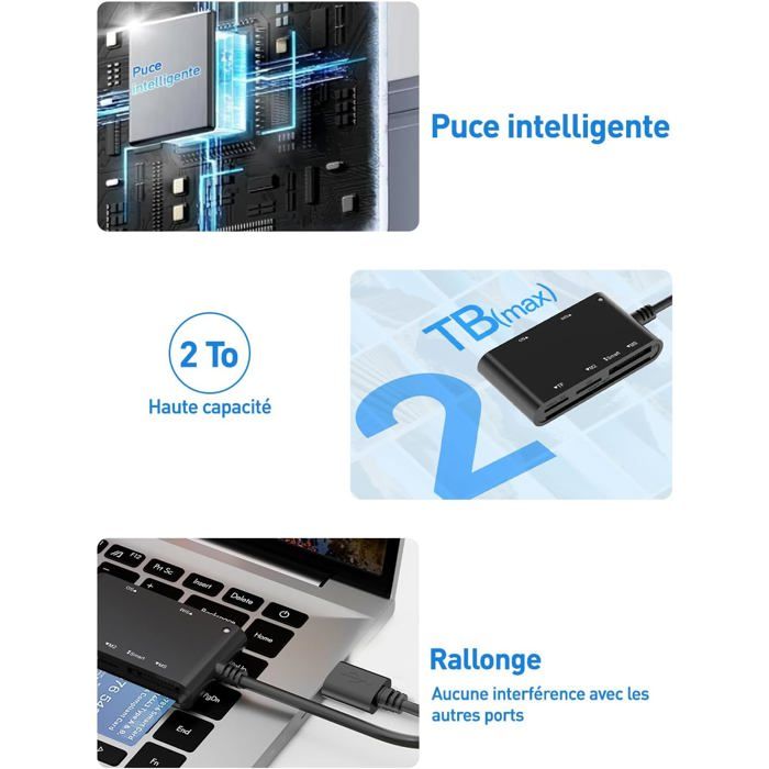 USB-A Belgian ID Card Reader-Lecteur Carte Identité Belge,ID,TF,SD,MMC ...