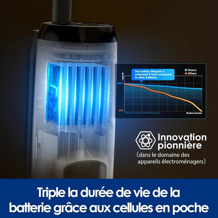 IFLOOR 5 Breeze Complete Nettoyeur de Sol, Aspirateur Sec Humide sans Fil, Nettoyage en Un Seul ...