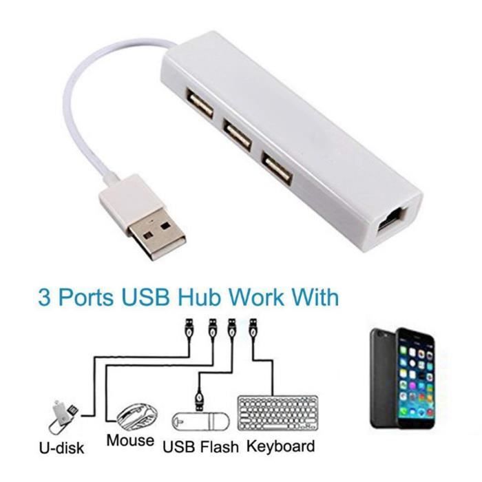 Hub USB vers RJ45 - GOTOTOP - Adaptateur USB 2.0 - 3 Ports USB Type A - 1 Port RJ45 - 480 Mbps ...