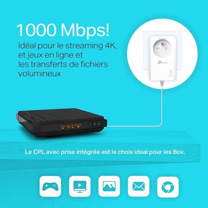 CPL 1000 Mbps, 1 Port Gigabit et Prise Intégrée, Pack de 2 CPL - idéal ...