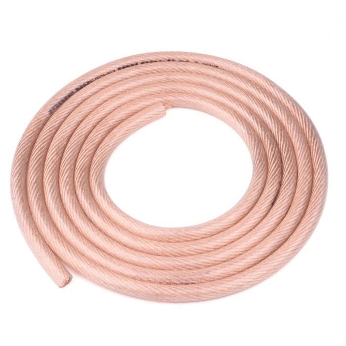 Fil De Câble En Cuivre Standard De 25 Carrés Carré Pour Machine À ...