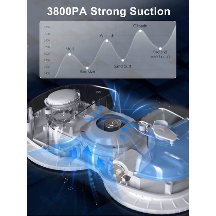 C6 Robot Nettoyeur Vitre Avec Réservoir D'Eau 80Ml, Robot Laveur De ...