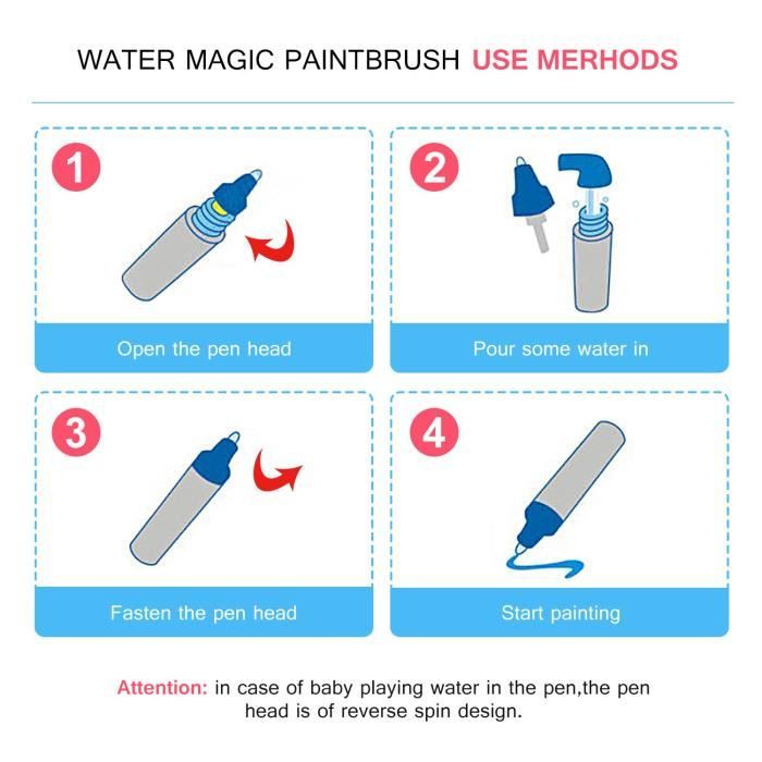Zerodis Couverture de dessin d’eau Drawing Water Pen Magic Paint Doodle ...