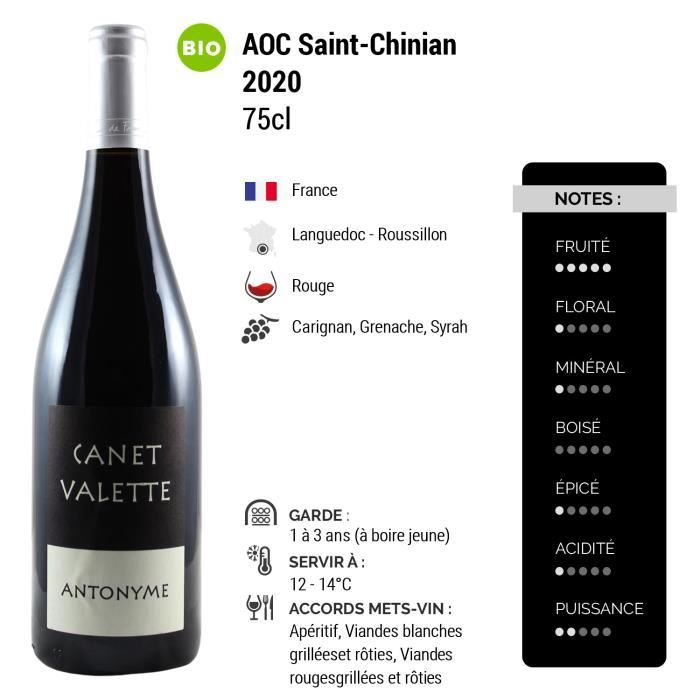 Saint-Chinian Antonyme Rouge 2020 - Bio - Lot de 6x75cl - Domaine Canet ...