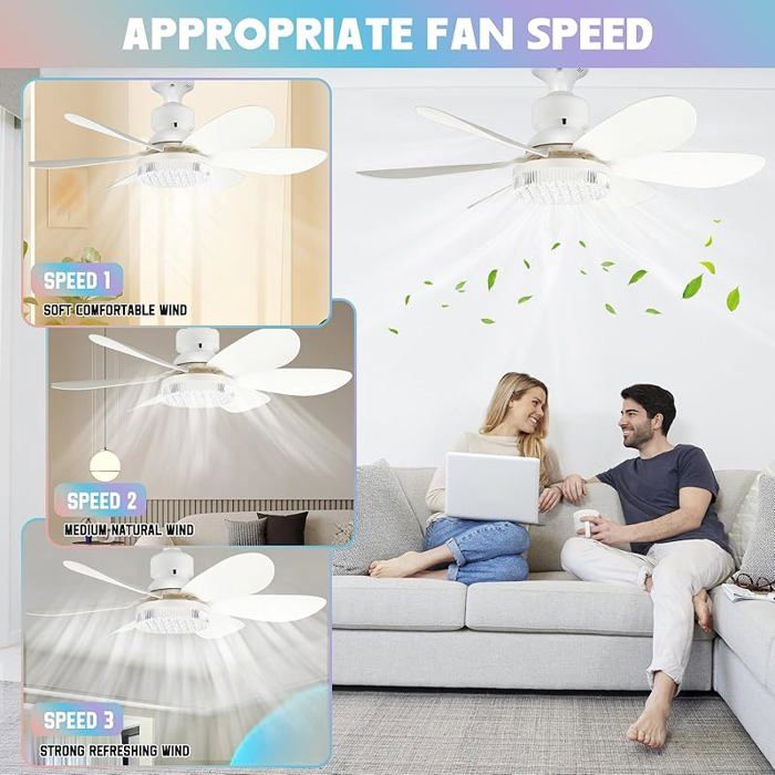 Ventilateurs de plafond avec éclairage, douille E27 et télécommande ...
