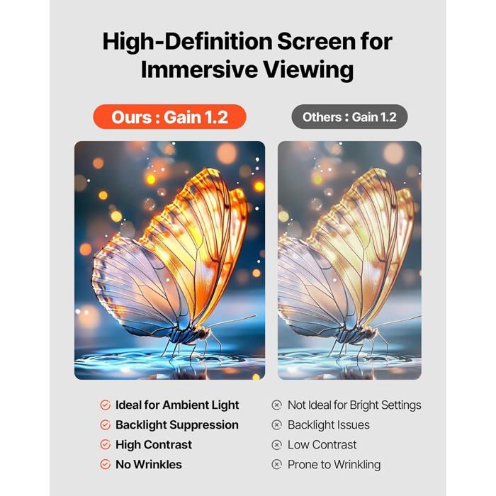 Écran de projection portable 254 cm-KAL-16:9 4K HD,2 trépieds,toile ...