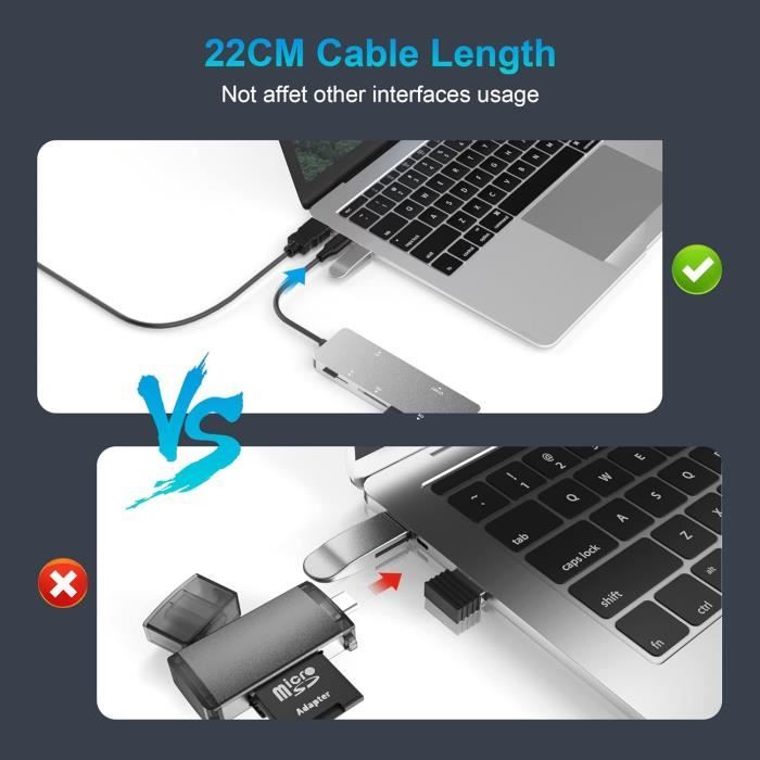 Lecteur De Cartes Cfast, Usb 3.0 Usb C Cfast 2.0-Cf-Sd-Tf-Xd Memory ...