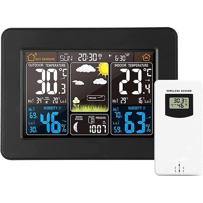 Station Météo WiFi Breeze, Station Météo sans Fil avec Capteur ...