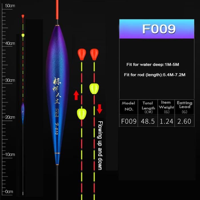 Flotteur,WLPFISHING-Flotteurs de pêche spéciaux pour les amateurs de pêche myopes,flotteur ...