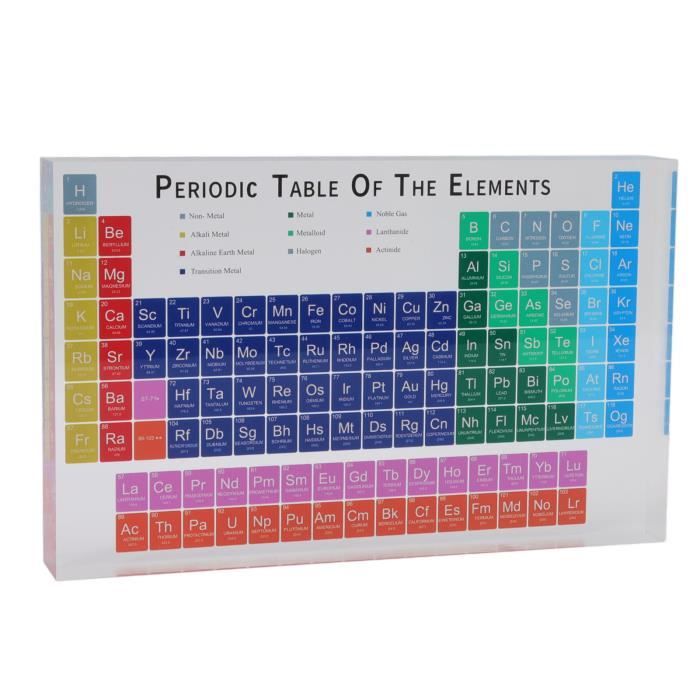 Cikonielf Periodic Table Elements, Nice Gift Acrylic Periodic Table ...