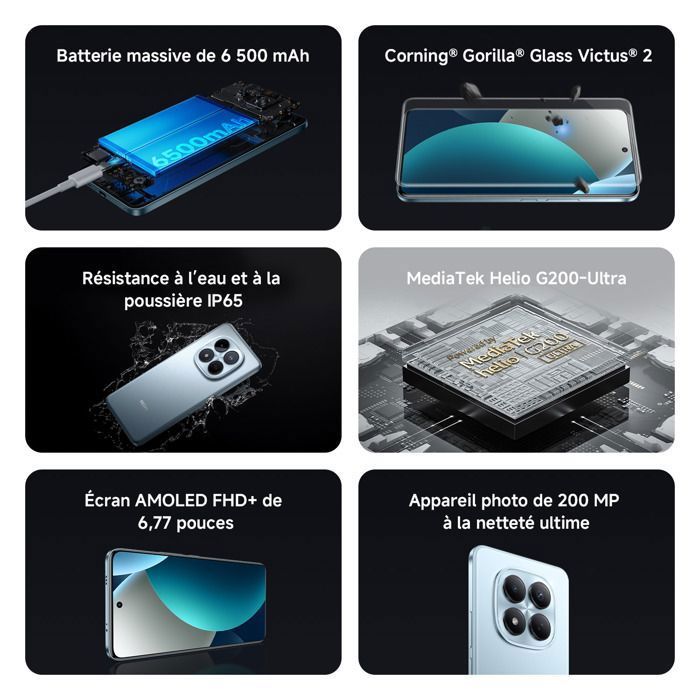 Smartphone - XIAOMI - REDMI Note 15 Pro - 8 Go RAM - 256 Go - Écran ...