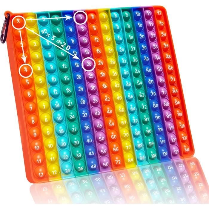 Pop It, Jeu De Société De Multiplication, Modèle De Multiplication Pour ...