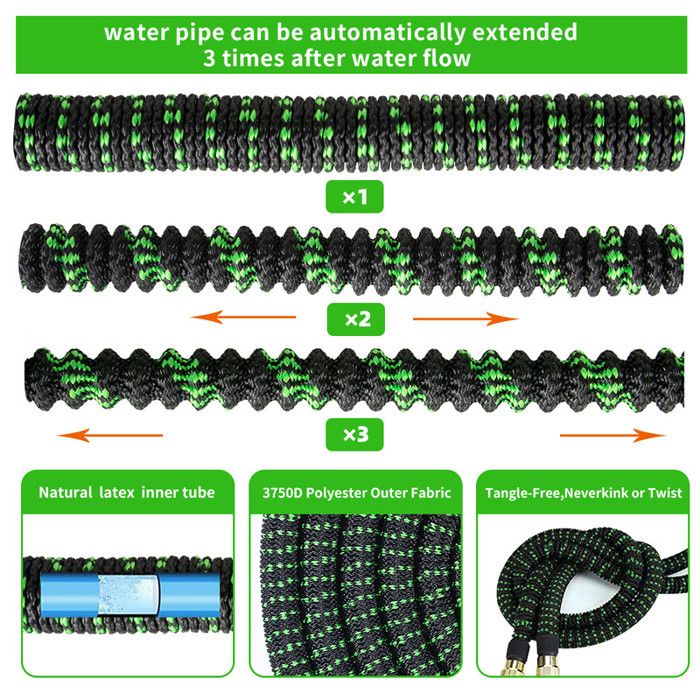 Tuyau d'Arrosage Extensible,Tuyau D'arrosage Flexible 22.5m,Tuyau D'eau ...