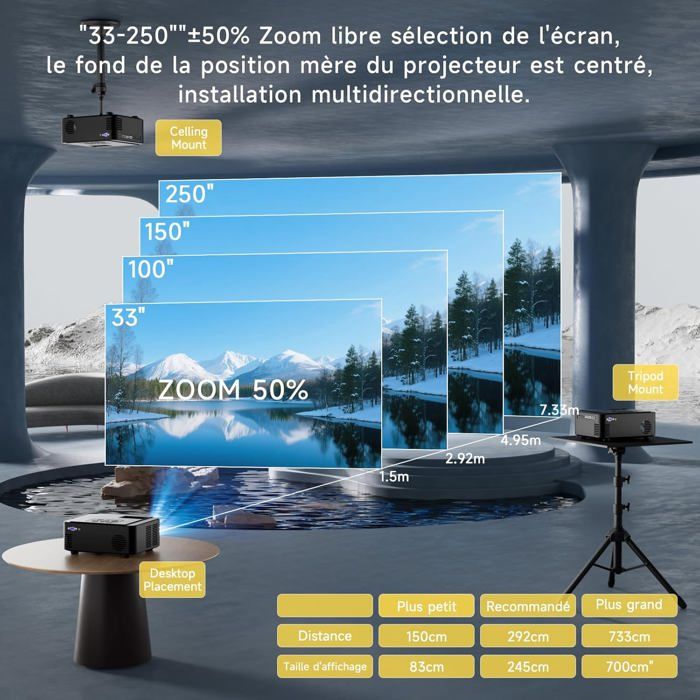 Vidéoprojecteur portable 1080P - SUTEO - 250 pouces - Bluetooth 5.3 ...