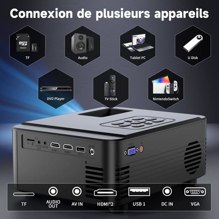 Vidéoprojecteur portable 1080P - SUTEO - 250 pouces - Bluetooth 5.3 ...