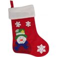 Sandy Botte de Noël Feutrine Bonhomme de Neige 38cm (2334) - Cdiscount ...