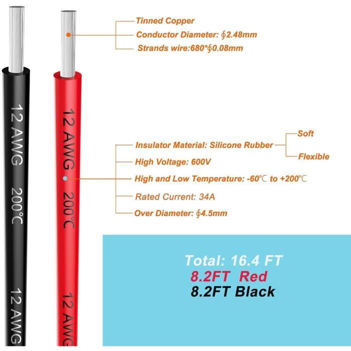 Basse Impédance Douce Et Flexible De Fil De Silicone De Calibre 12,Fil De Silicone De 12 Awg 680 ...