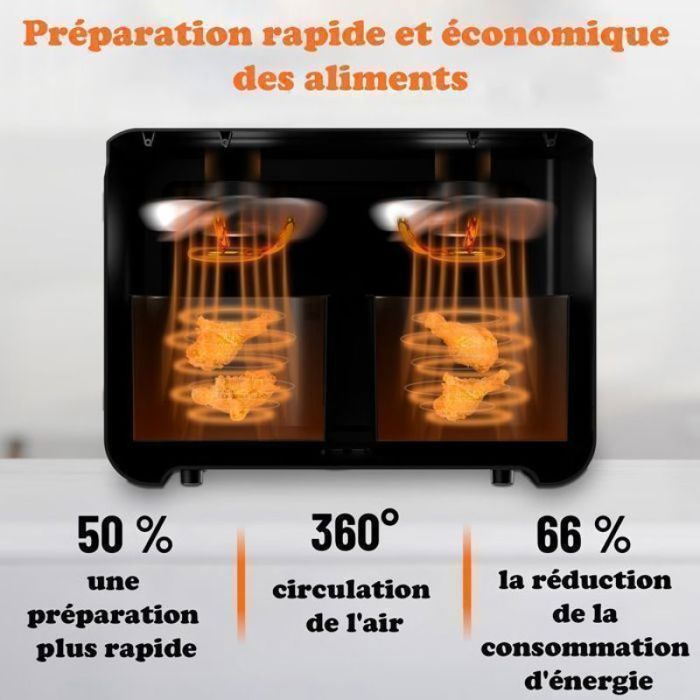 Airfryer 8L double bac 8L 2200W Double compartiment, Fenêtre ...