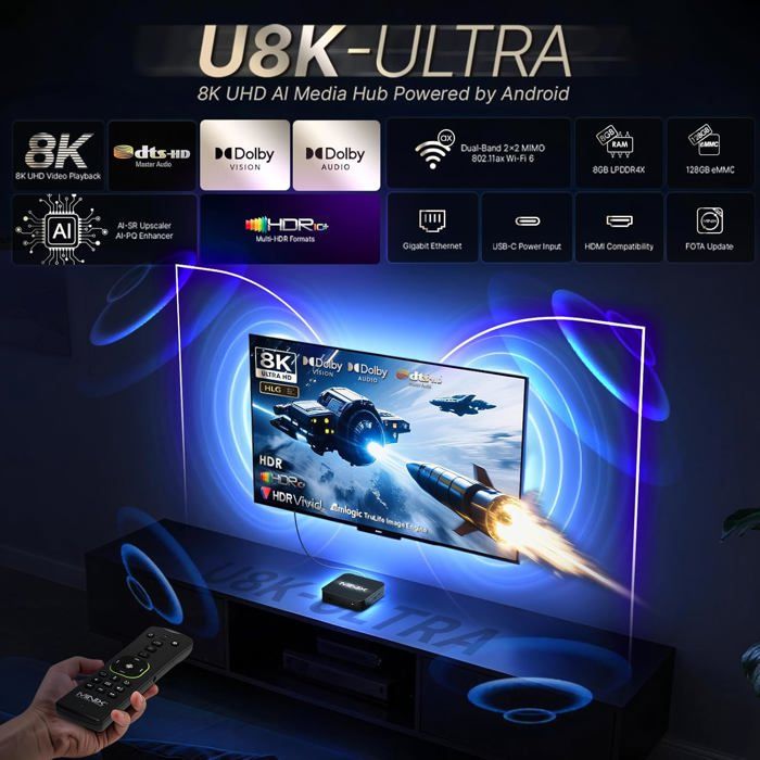 MINIX U8K Box Android 8K UHD 128Go eMMC 8Go RAM Wi‑Fi 6 Dolby Vision ...