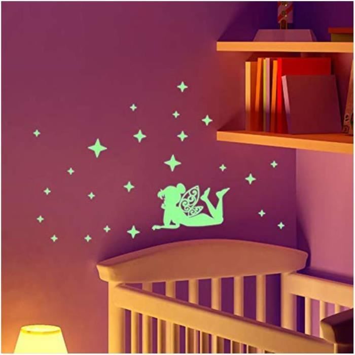 Stickers Adhésifs Phosphorescent Pour Interrupteur Ou Prise | Sticker ...