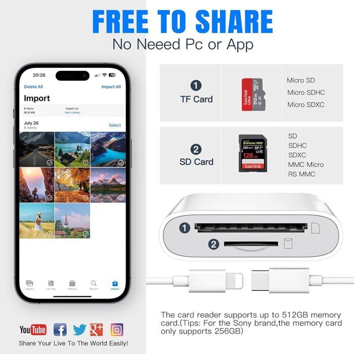 Lecteur de carte SD 2 en 1 pour iPhone et iPad,adaptateur SD-CARD pour ...