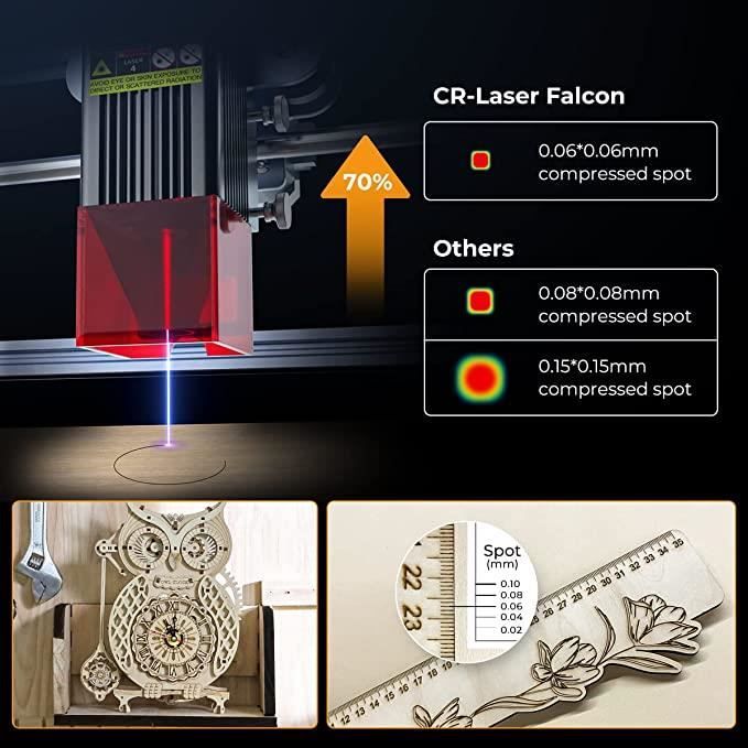 Machine A Graver Laser ATOMSTACK A20 Pro Gravure Laser 20w Avec Air ...