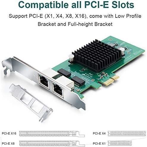 Gigabit Pcie Carte Réseau Intel 82576 - E1G42Et Chip, 1Gb Carte Réseau Convergé(Nic) Ethernet ...
