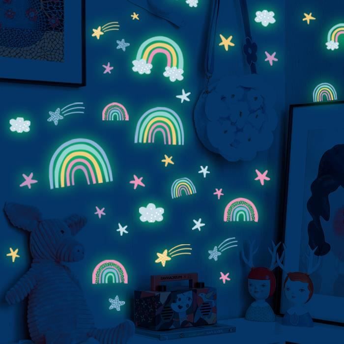 Stickers Muraux Lumineux Peter Pan Autocollant Fluorescent Conte de ...