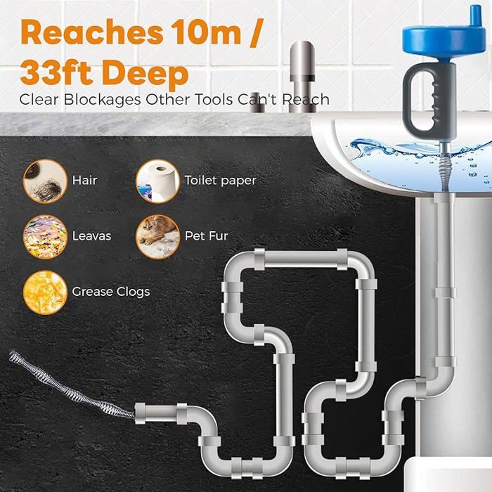 Furet Deboucheur Canalisation 10M,Réutilisable Deboucheur Canalisation ...