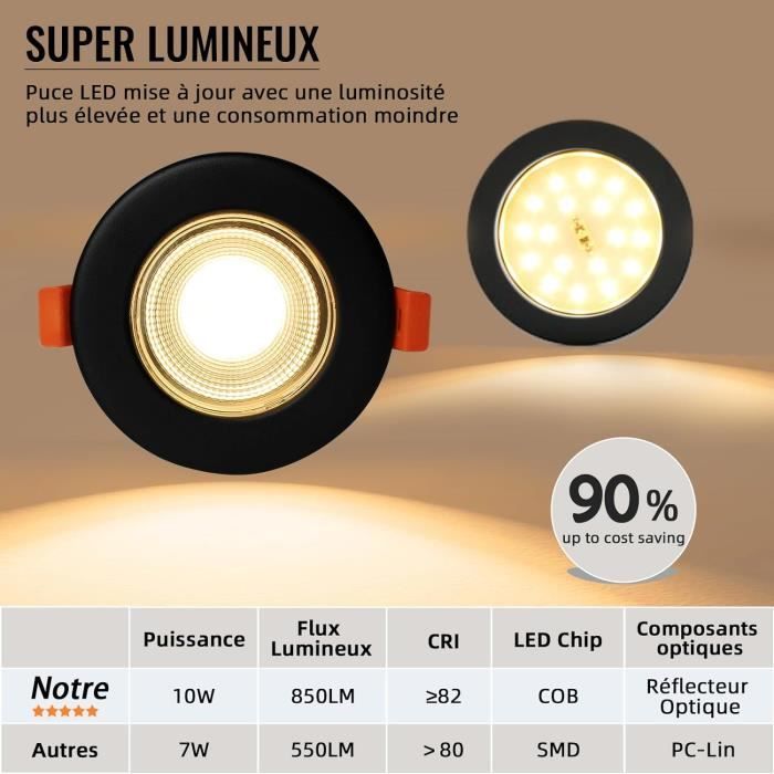 Ensemble de 6 Spots Encastrables LED 10W, Spot LED Rond Noir Mat, Luminaires Encastrés Blanc ...