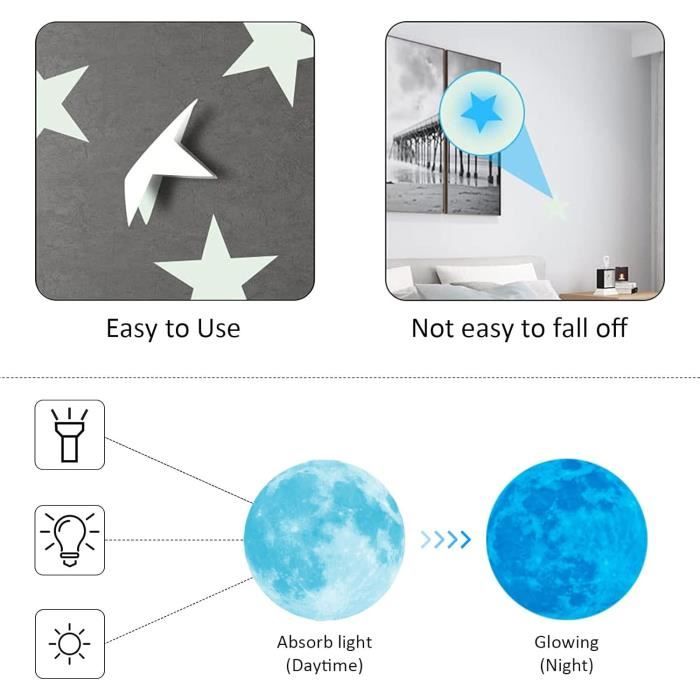 1199 Pièces Autocollants Lumineux Lune Et Etoiles Phosphorescentes ...