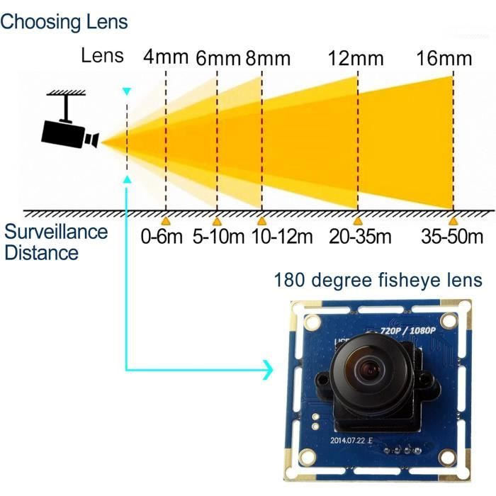 Module De Caméra Usb Grand Angle 180 ° Fisheye Caméra Full Hd 1080P ...